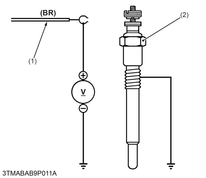 Testing the Glow Plug on a Kubota D1305 Engine on an LX2610 Tractor ...